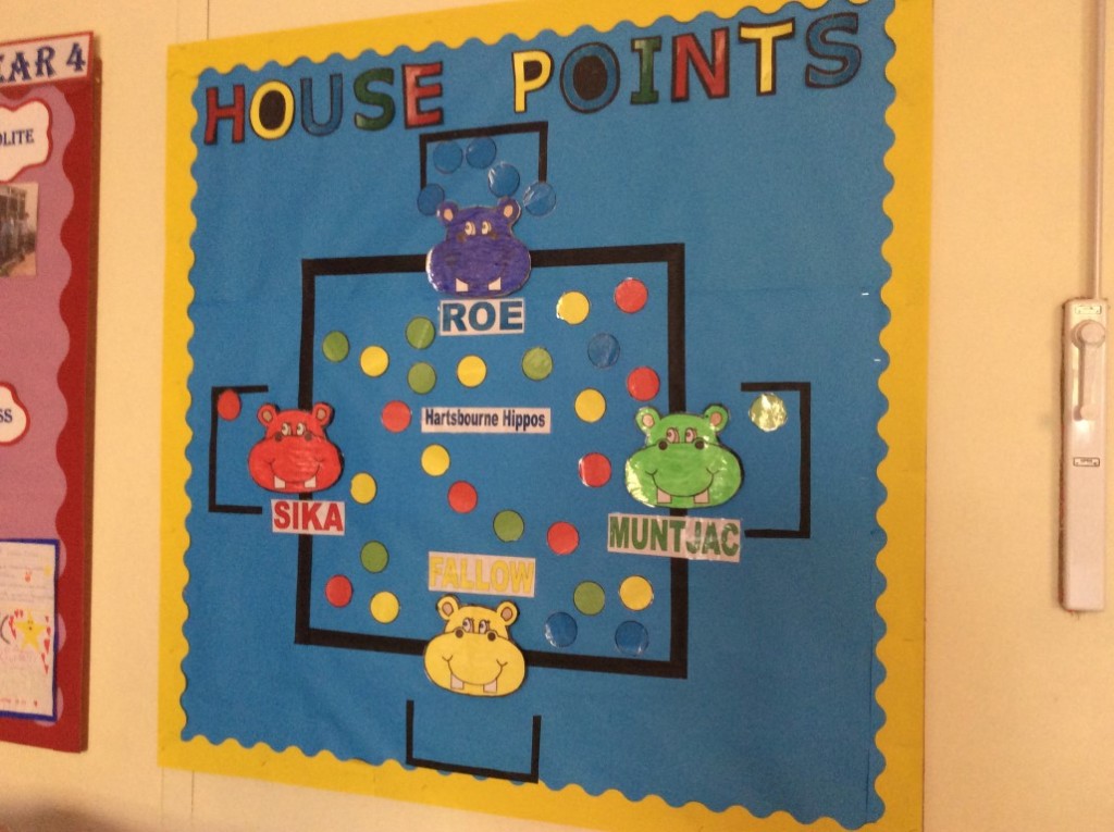housepoint-hippos-medium – Hartsbourne Primary School