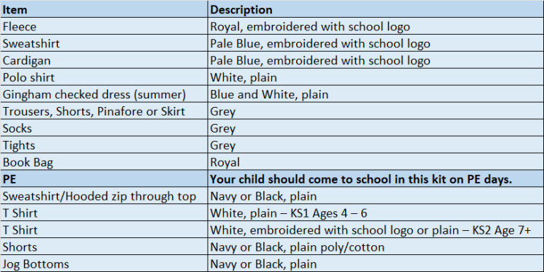 Uniform – Hartsbourne Primary School